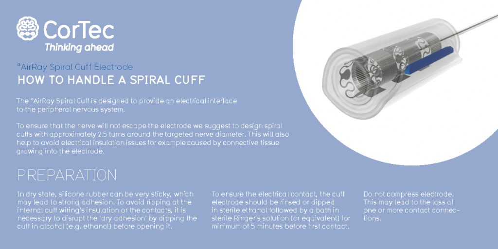How to Handle a Spiral Cuff Electrode | CorTec | Thinking ahead ...